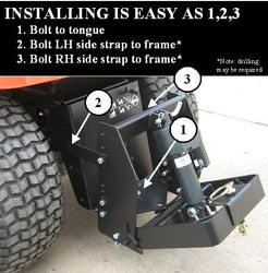 Universal Sleeve Hitch | Electric Lift System for Garden Tractors ...